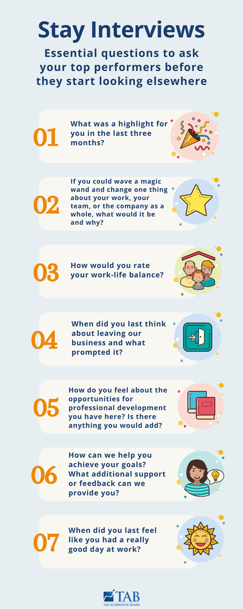 The Secret to Great Employee Retention? Stay Interviews — The ...