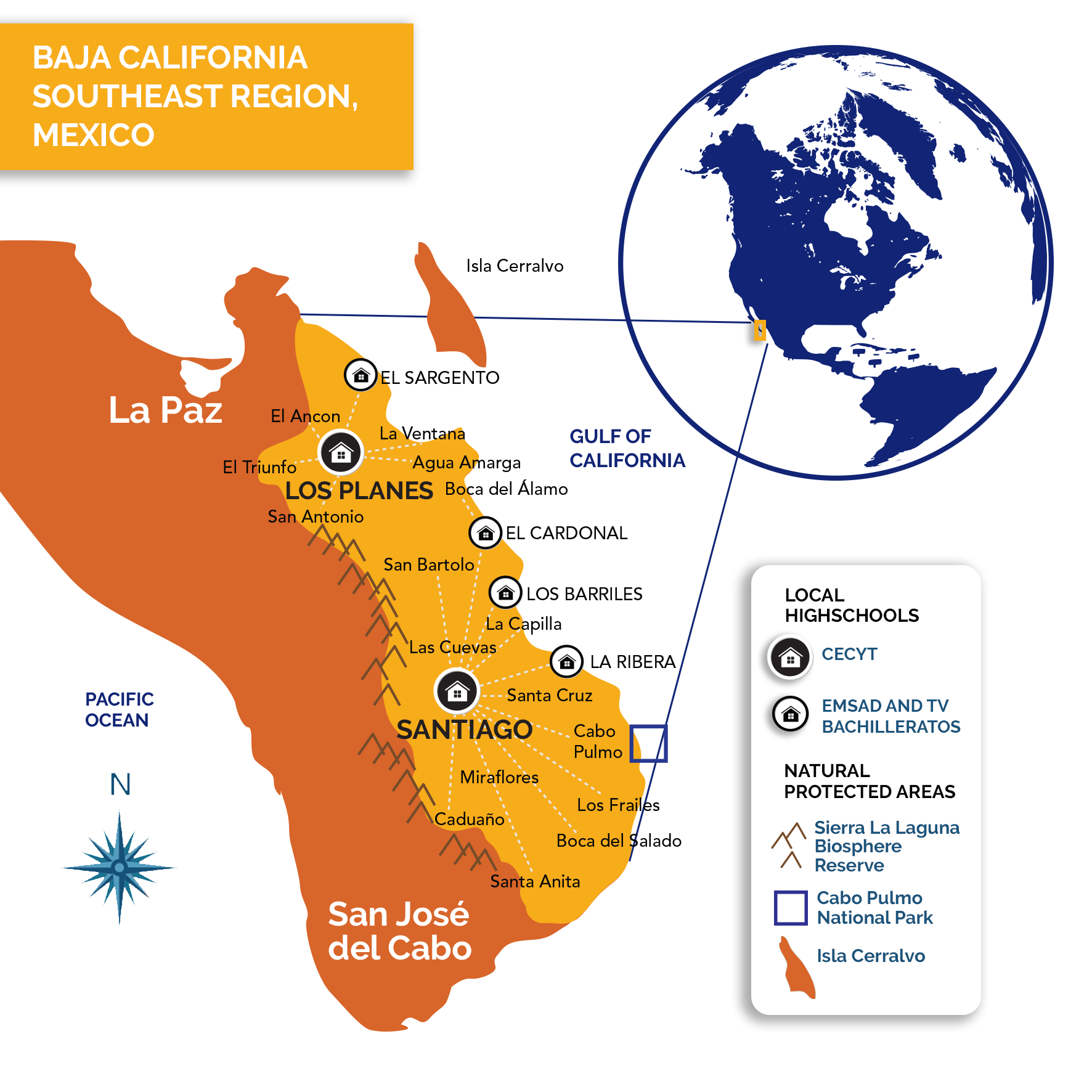 Education to Action — Baja Coastal Institute