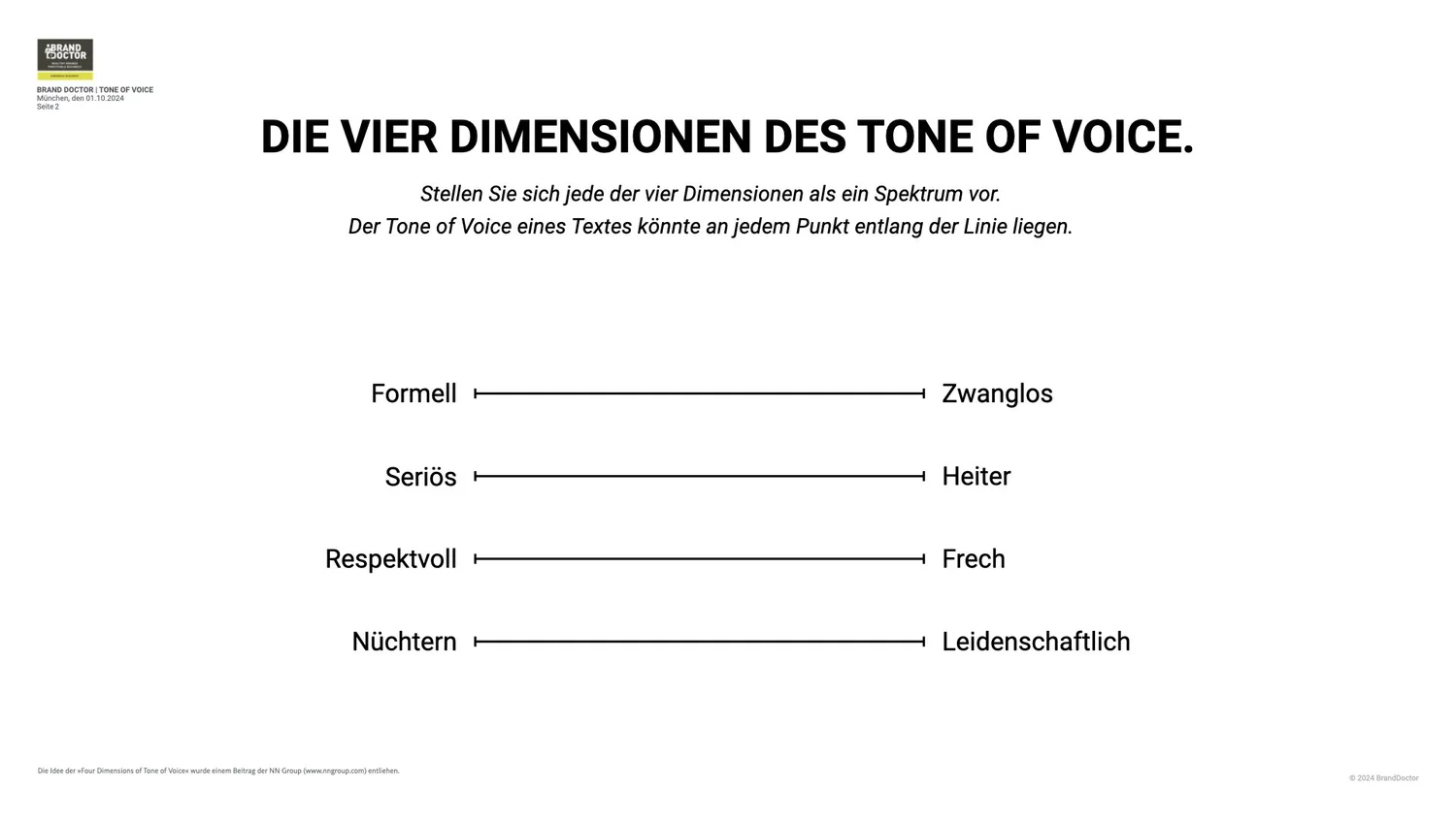 Der Ton macht die Persönlichkeit – Wie ihr den Tone of Voice richtig ...