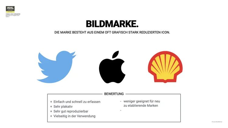 7 Arten von Markenzeichen, welche ist die beste? — Brand Doctor