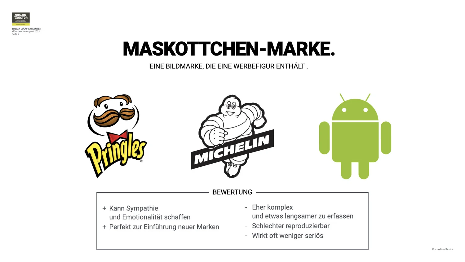 7 Arten von Markenzeichen, welche ist die beste? — Brand Doctor