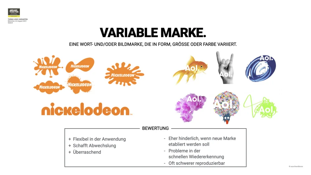 7 Arten von Markenzeichen, welche ist die beste? — Brand Doctor