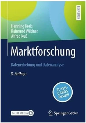 Keine Angst vor Marktforschung: Wie du in 7 einfachen Schritten ...