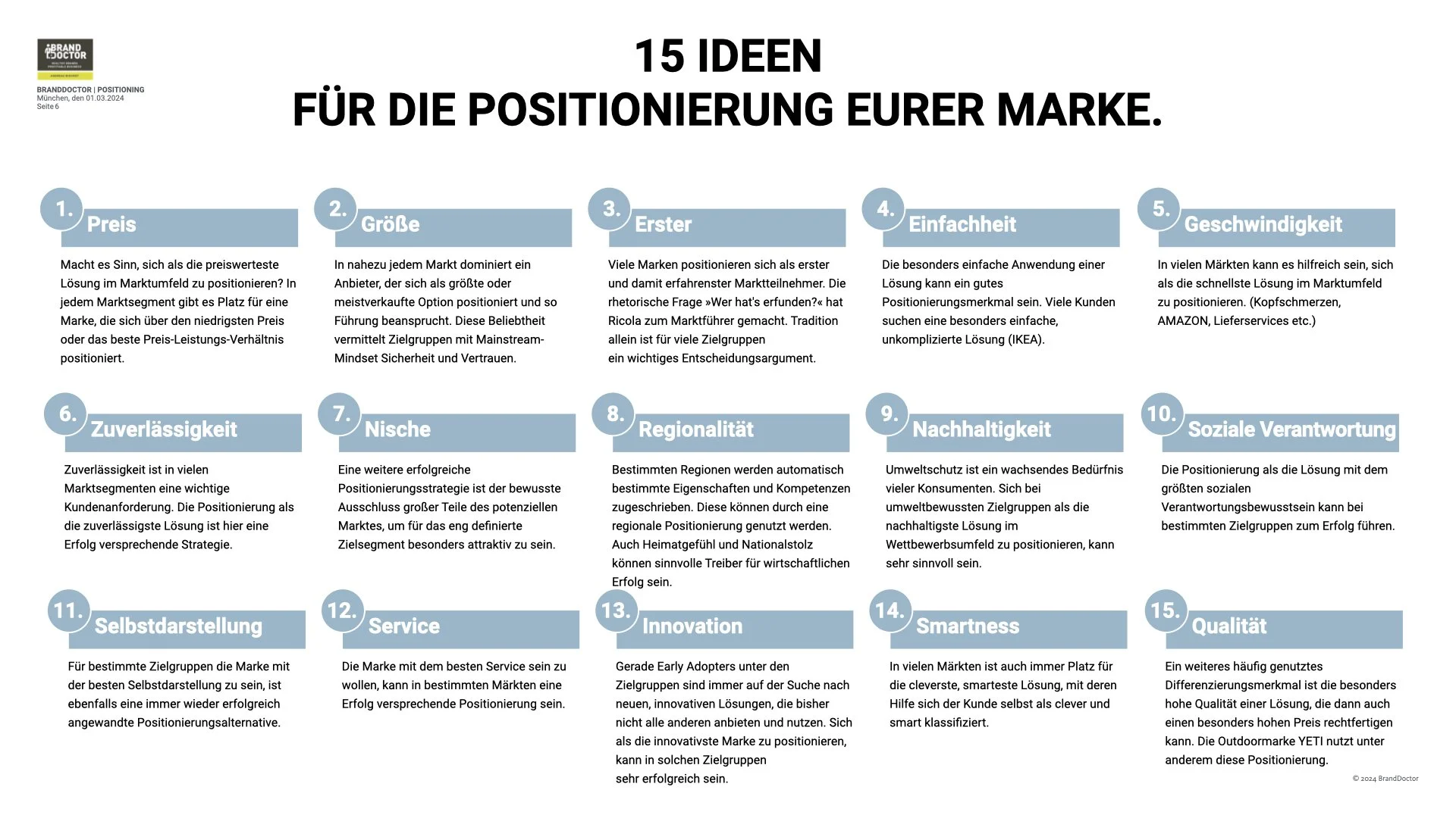 Positioning: Wie Marken selbst in übersättigten Märkten profitabel ...