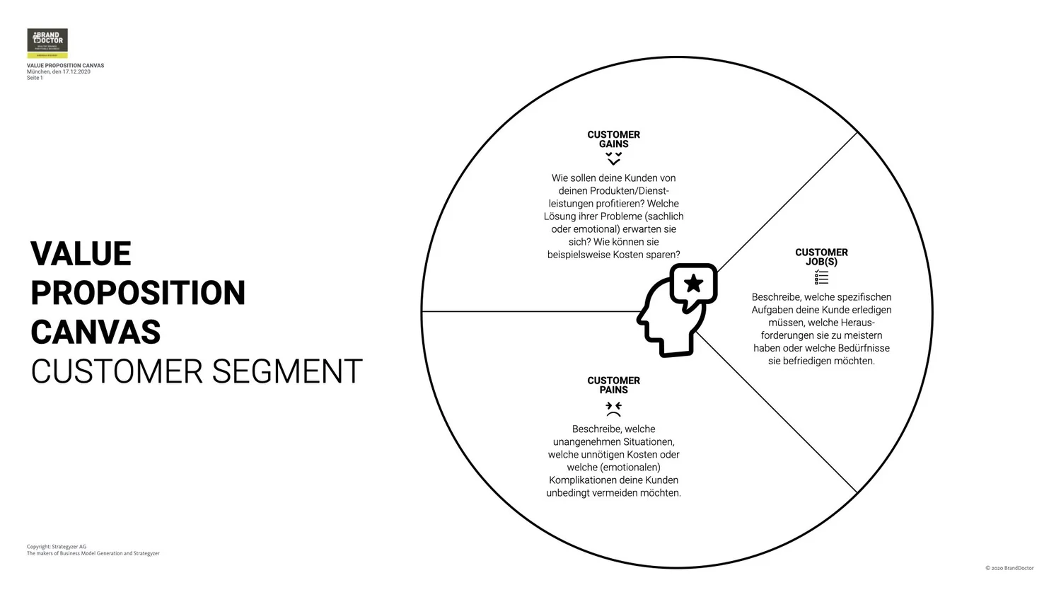 Stakeholder Value Proposition – Wie du dein Mehrwertversprechen ...