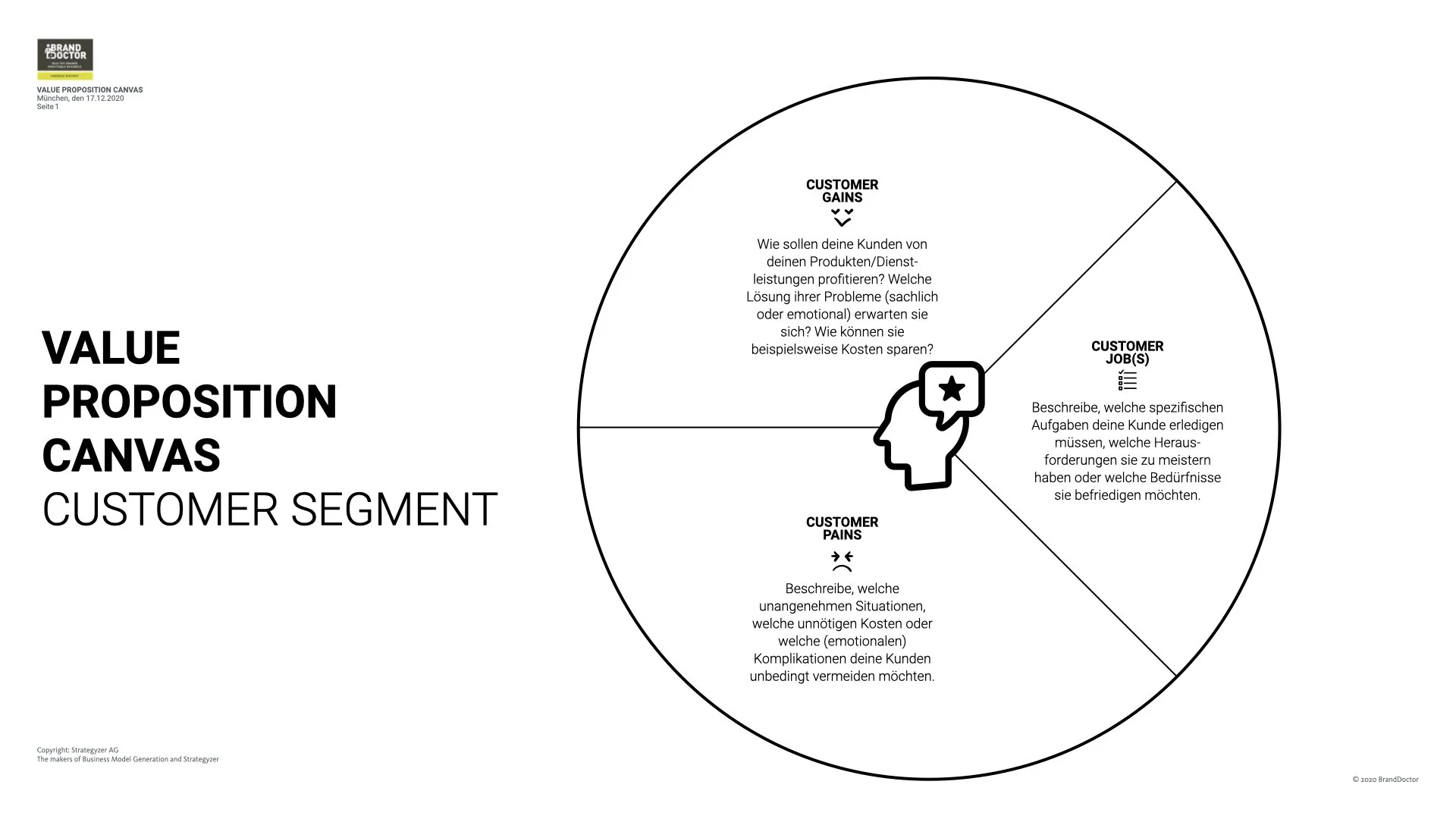 Stakeholder Value Proposition – Wie du dein Mehrwertversprechen ...