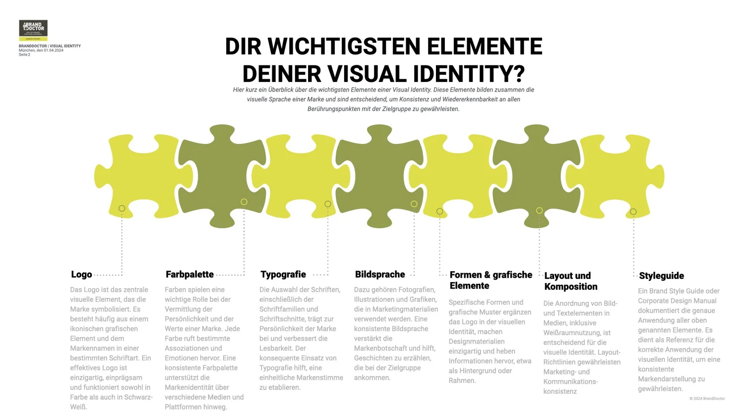 Visual Identity Makeover: Wie Du Deine Marke aus der Masse heraushebst ...