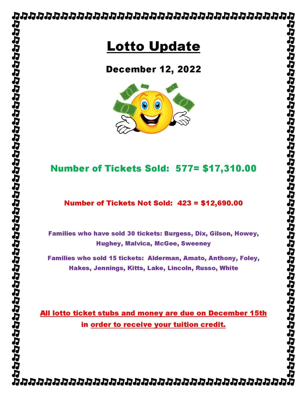 Lotto Update December 12, 2022 — The Epiphany School