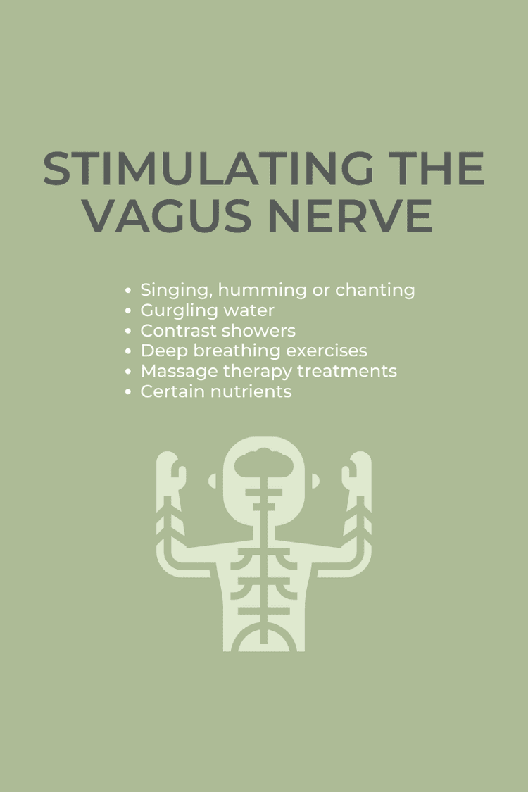 Deep Relaxation - Stimulating the Vagus Nerve — Wolseley Wellness