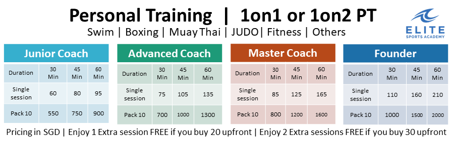 Elite Coach Sports Academy Singapore