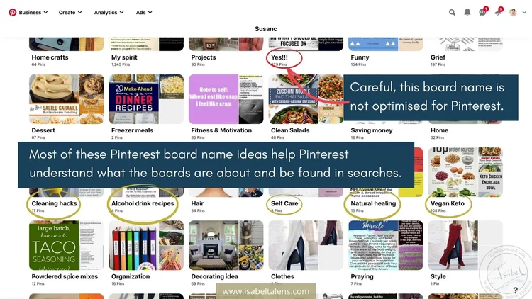 A beginner’s Guide to Pinterest Board Ideas to Get Pinterest Working ...