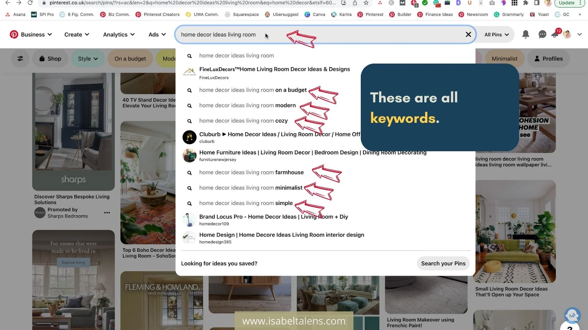 What are impressions on Pinterest? What every online entrepreneur can’t ...