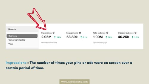 What are impressions on Pinterest? What every online entrepreneur can’t ...