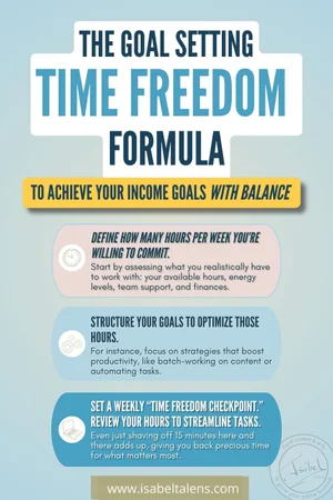 Achieving Goals Without Heard-a-Million-Times Theories You've Already ...
