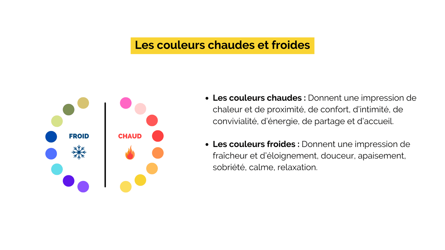 5 conseils de pro pour choisir les couleurs pour son branding — Hind ...