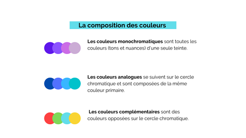 5 conseils de pro pour choisir les couleurs pour son branding — Hind ...