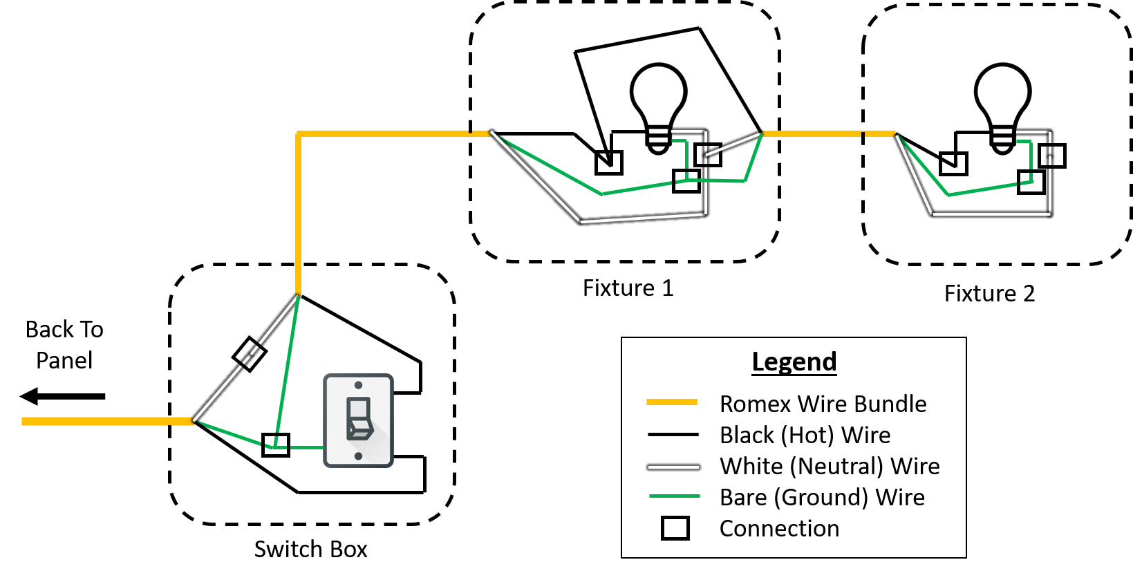 How to Install Recessed Lighting to Illuminate Your Space — Home & Jet ...