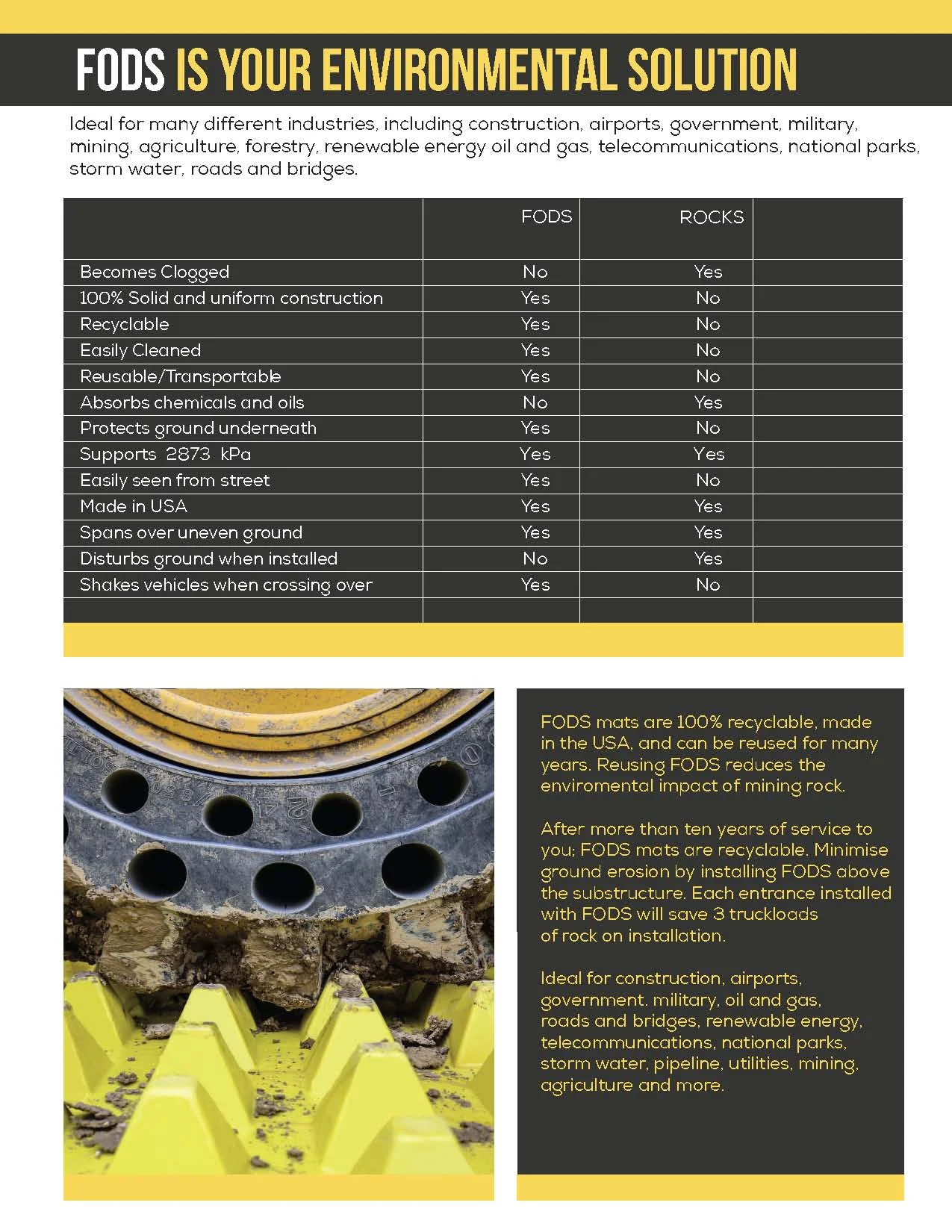 Downloads — FODS Rumble Grid Matting