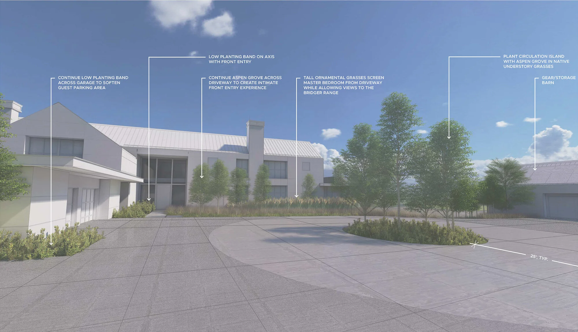 FIELD STUDIO LANDSCAPE ARCHITECTS-Rockin' L Ranch