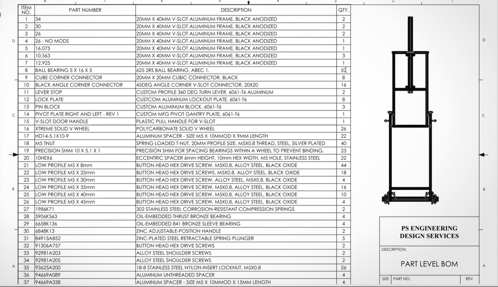 How Our Shop Quotes Complex Assemblies | Focused on Machining