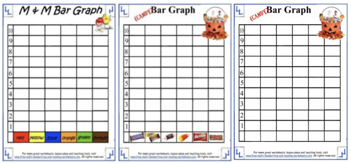 Picture Graph Template For Kids