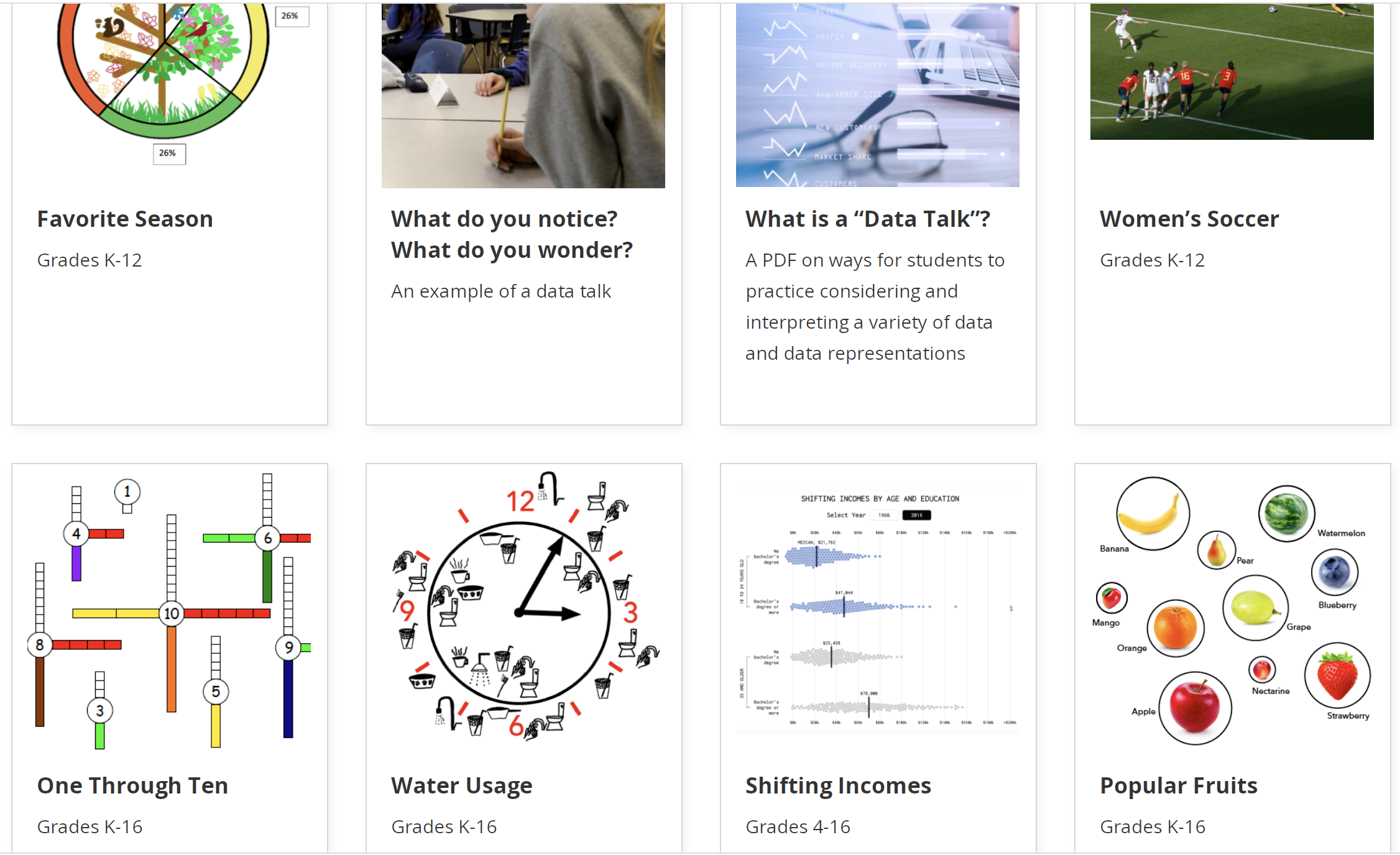 Data Talks - real world data for all ages — Dataspire