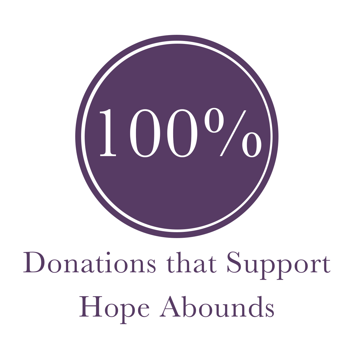 Hope Abounds Cancer Network