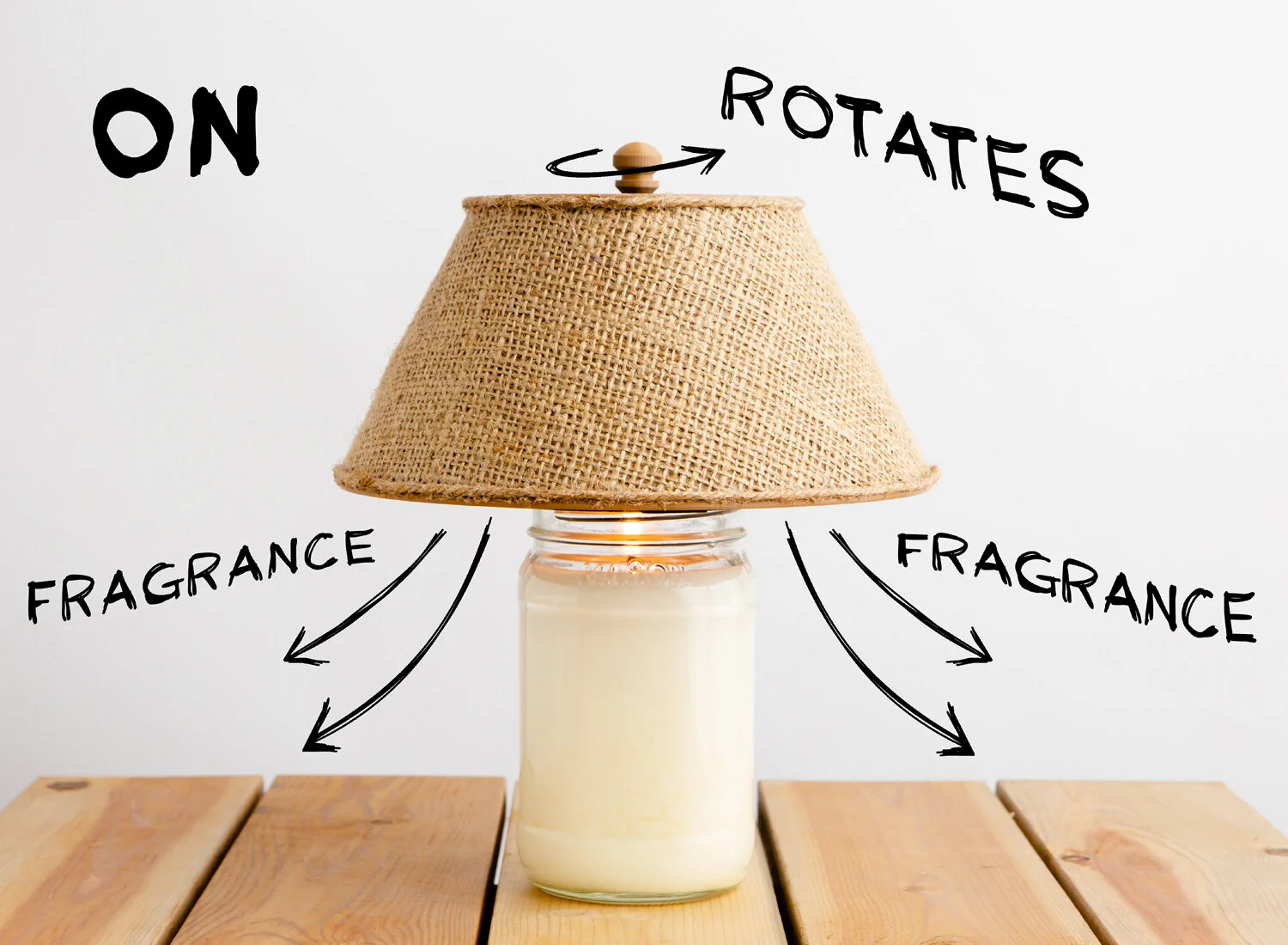 WhirliWick® Candle Toppers