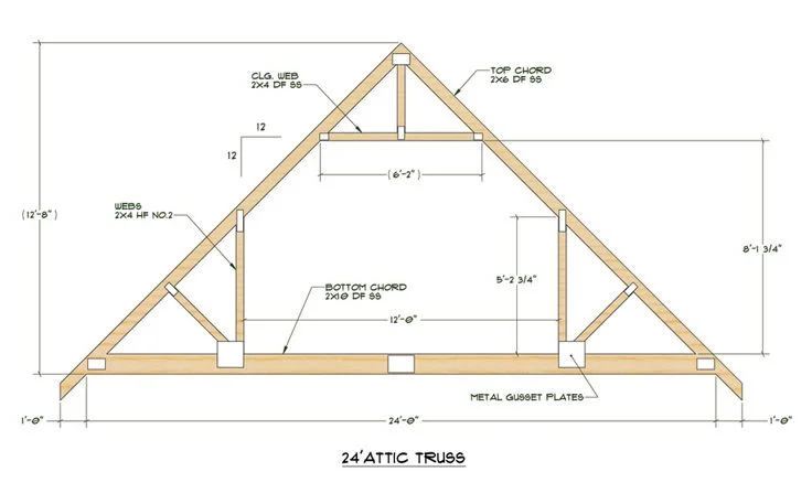 Trusses — Roof Tech Truss