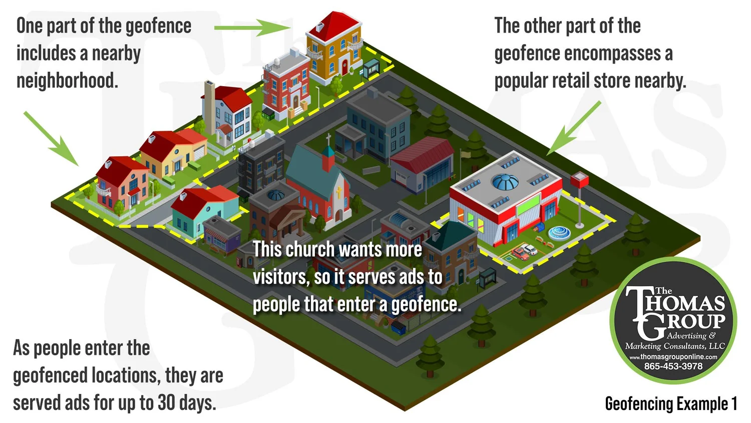 Geofencing — The Thomas Group