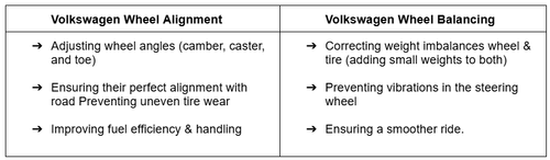 Ultimate Volkswagen Wheel Alignment Guide — PAGE Magazine
