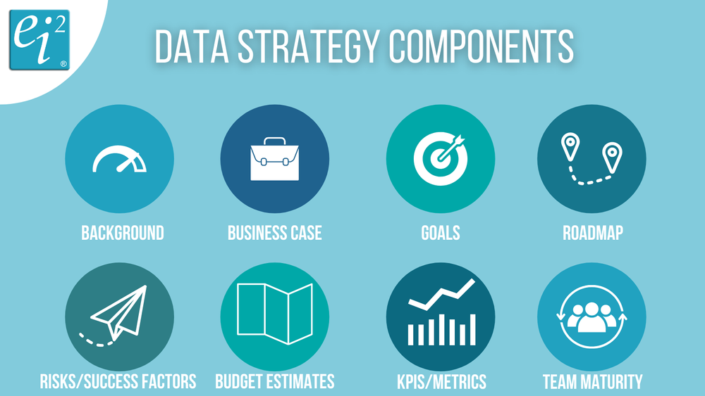 Data Strategy: why is it important to align your business strategy with ...