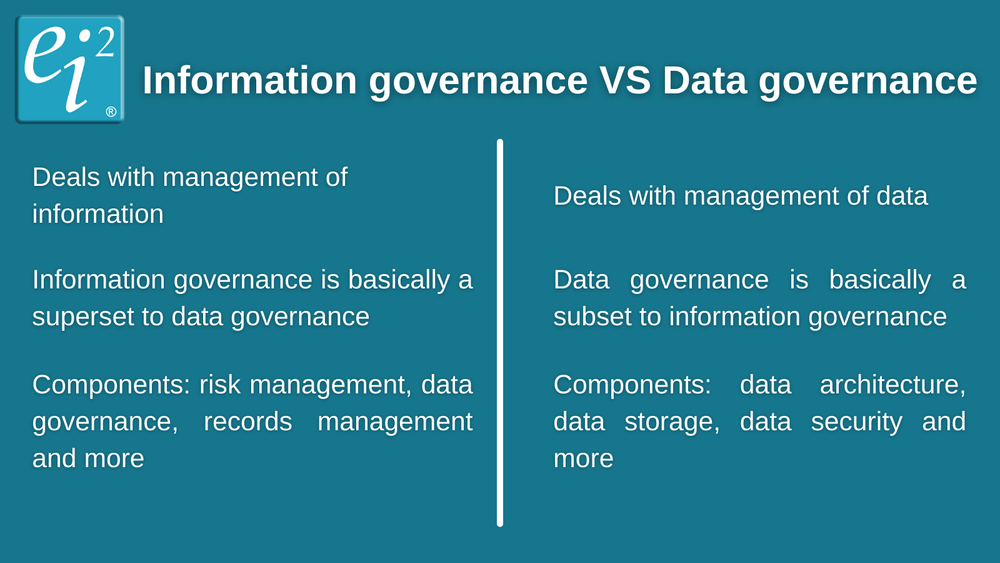 Information Governance — Ei Square®