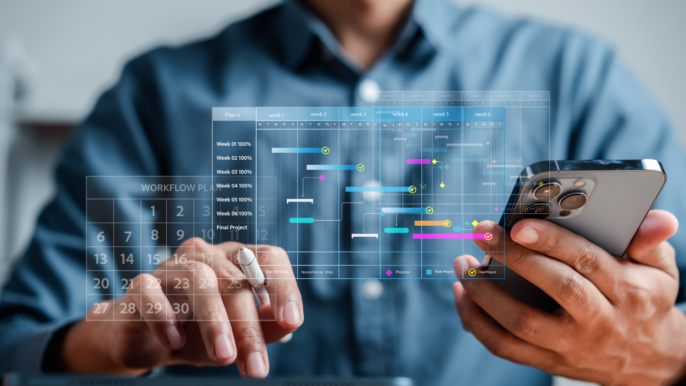 Strategies To Manage Project Scope Creep — Ei Square®