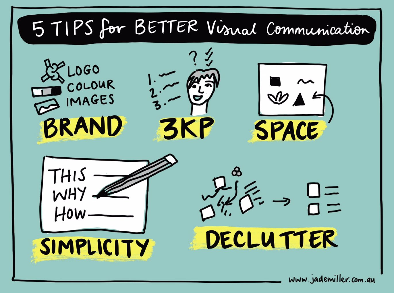 5 tips for better visuals on LinkedIn — jade miller