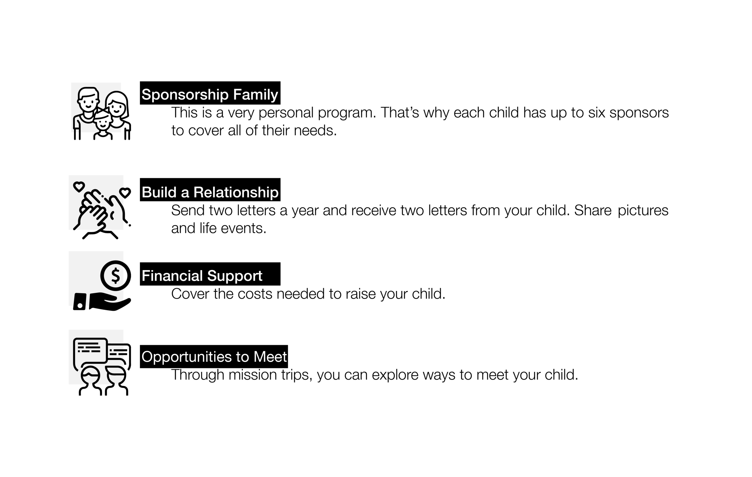 Child Sponsorship — Children's Impact Network