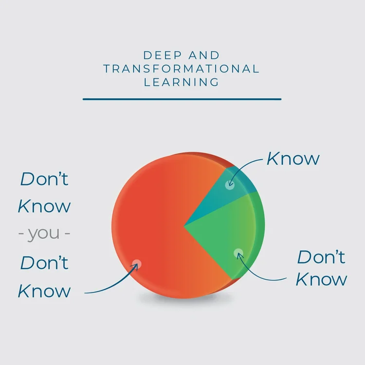 About DKDK Project — DKDK Project