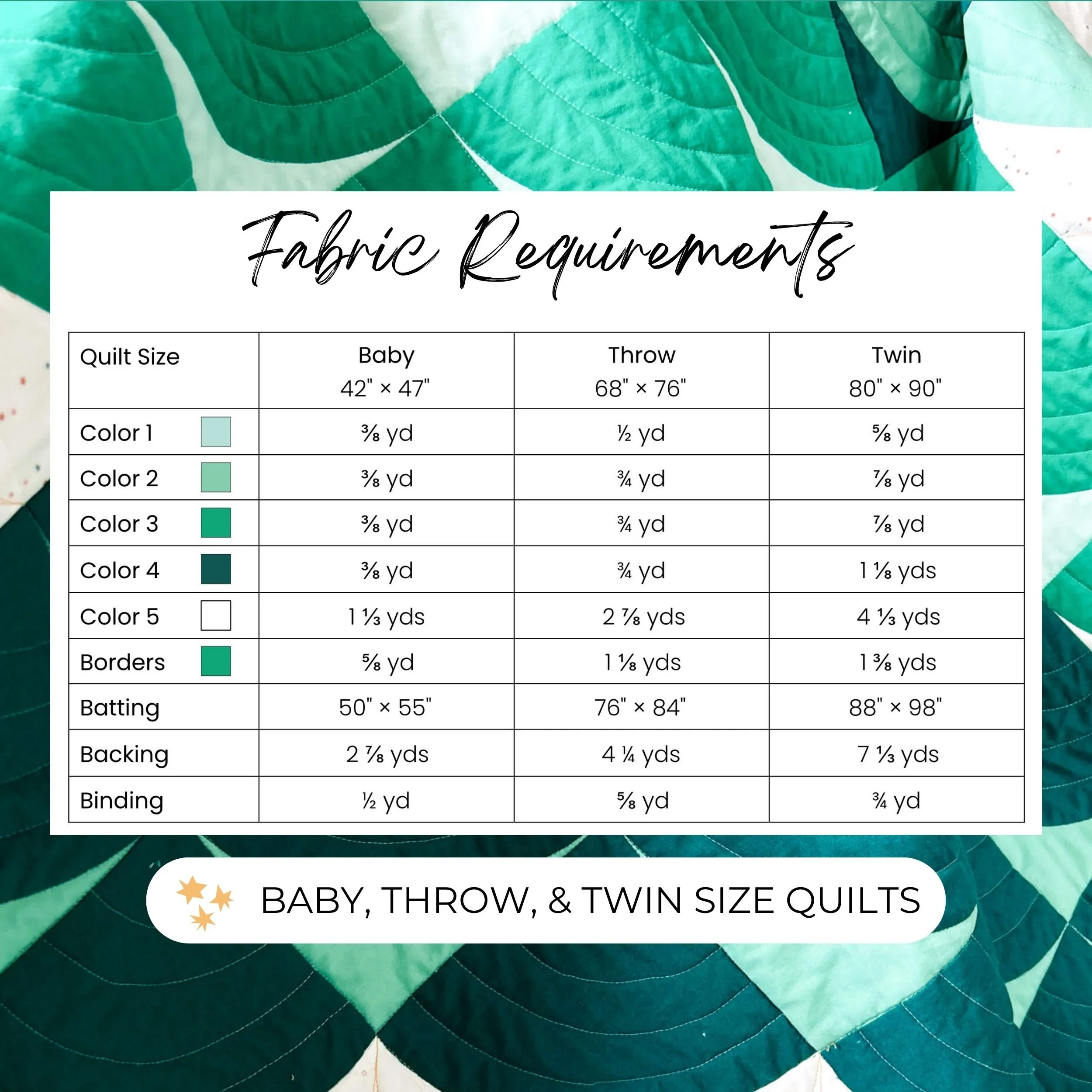 Happily Evergreen Quilt by Megan Collins Quilt Design — Megan Collins Quilt Design