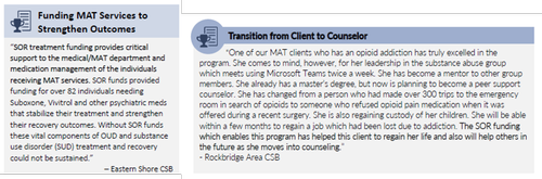 Please share your SOR Treatment & Recovery Success Stories with OMNI ...