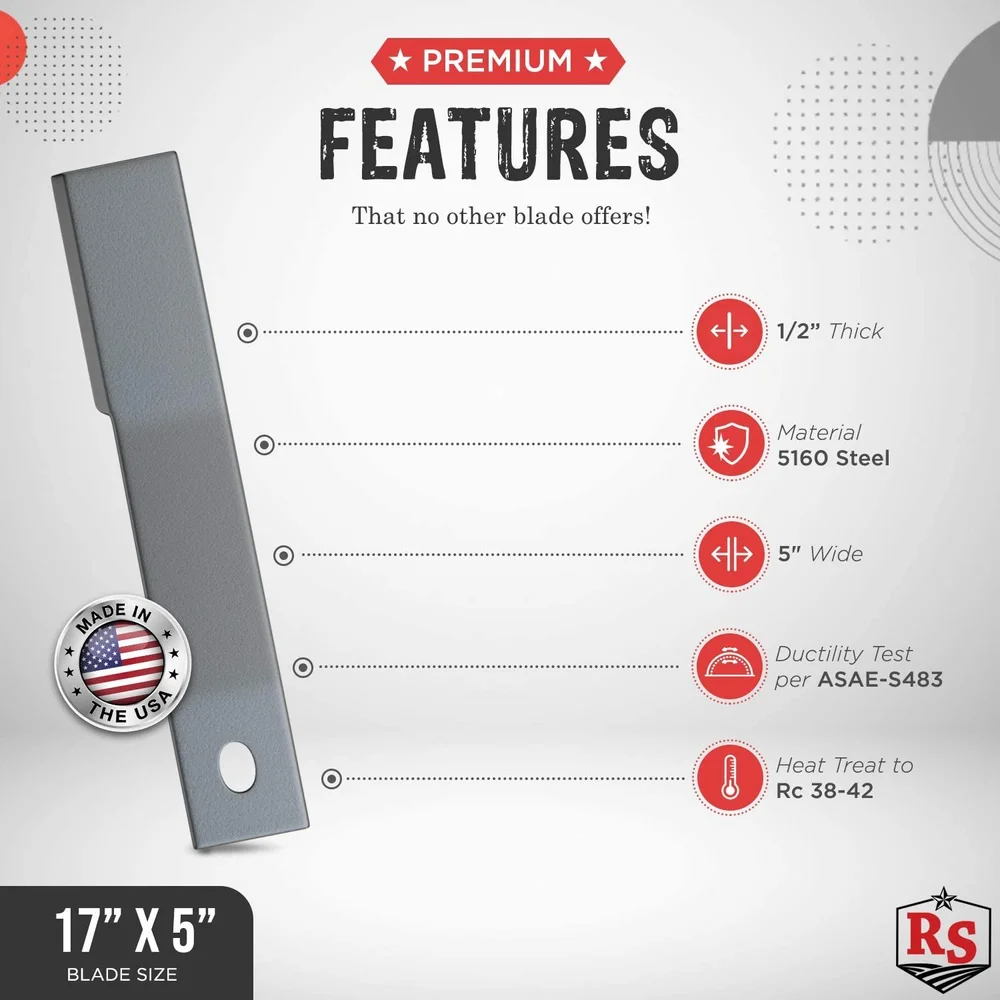 Wolverine & Mower King Brush Cutter Replacement Parts — Honeymilk Homestead