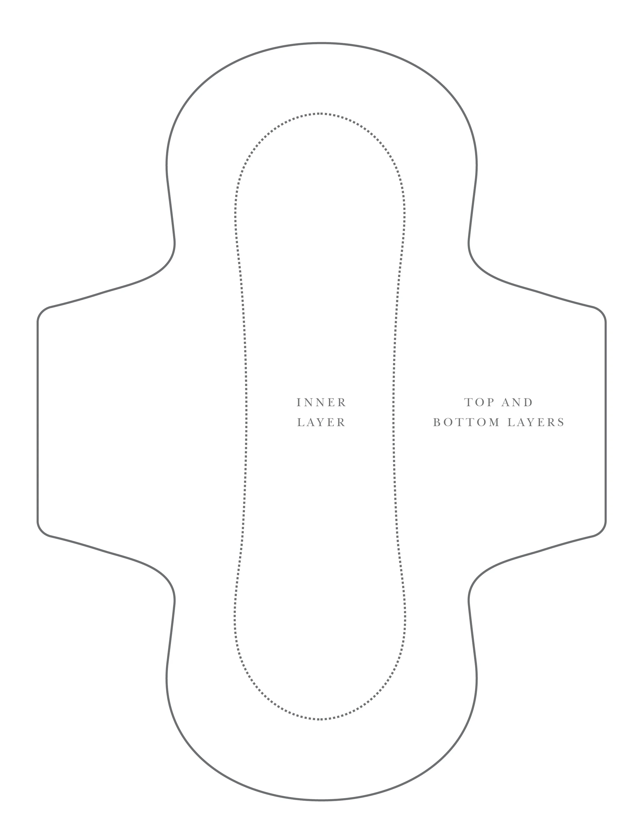 Cloth Menstrual Pad Pattern — simply living well