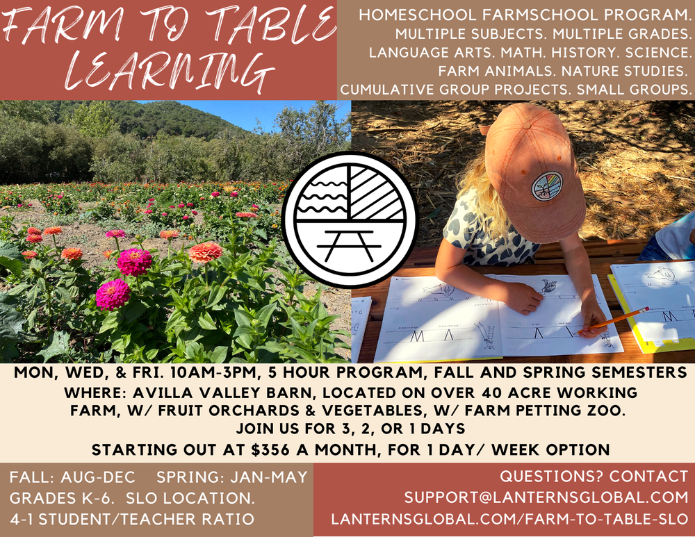 Farm to Table SLO — Lanterns Global- Learning Programs