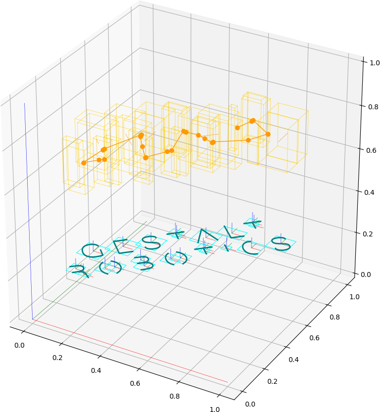 Path Planning — Gestalt Robotics