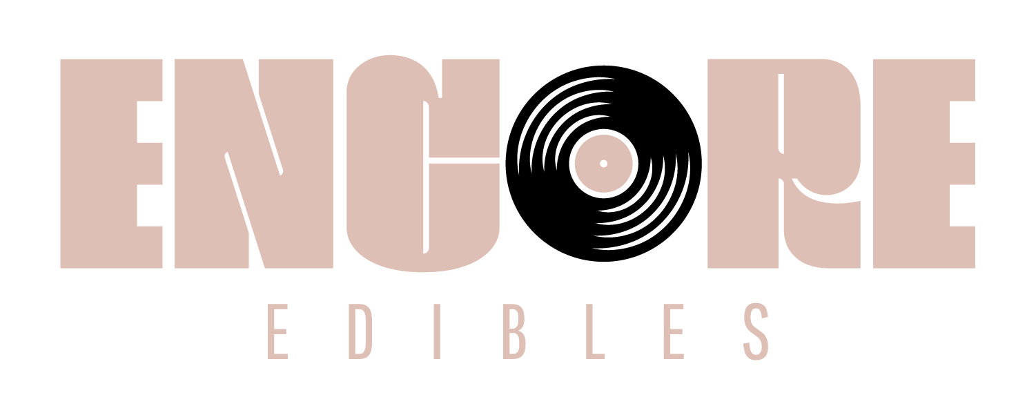 Gummies — CTPHARMA