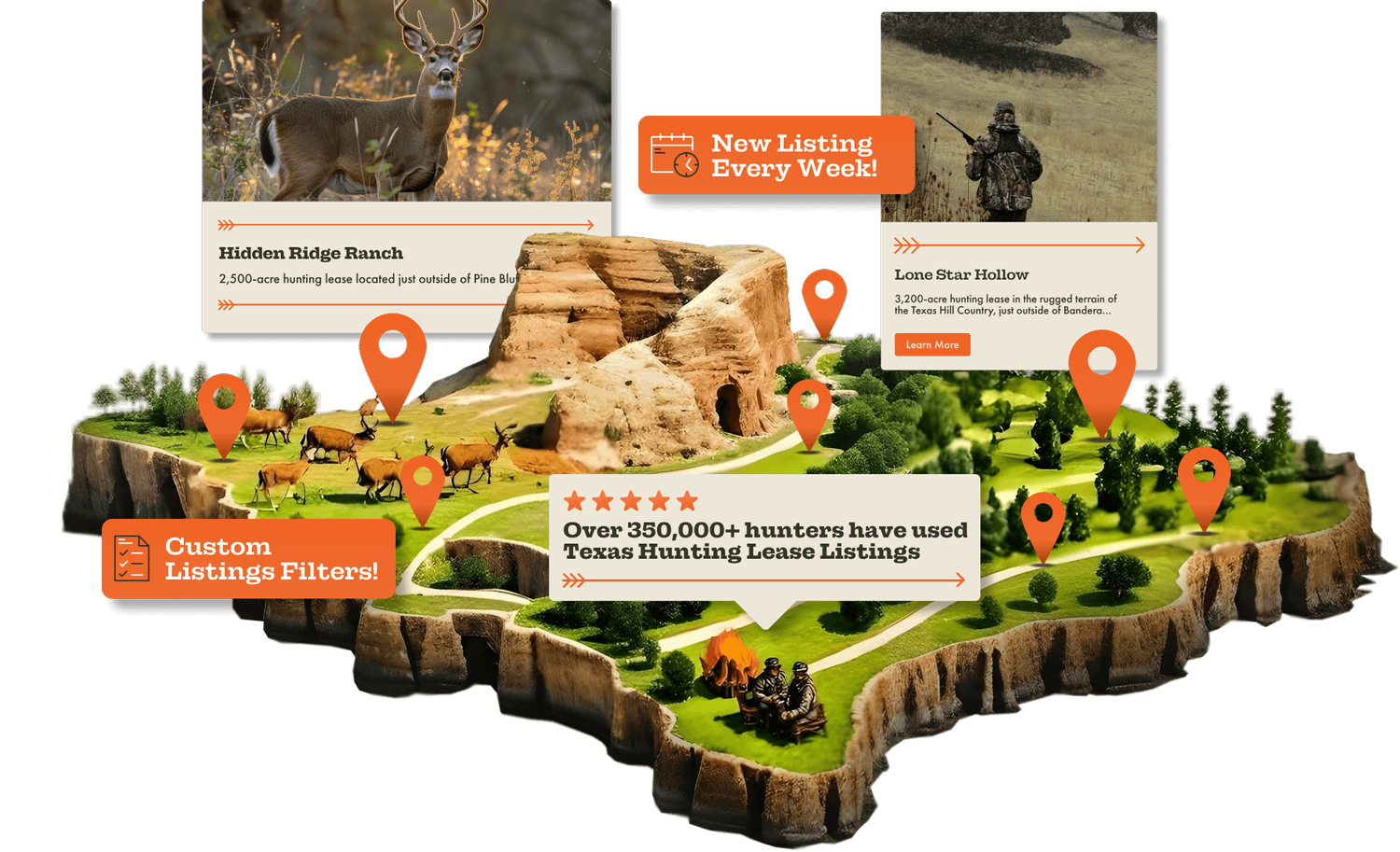 Texas Hunting Leases | Find Your Next Lease Here