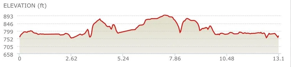 Course Maps — Eau Claire Marathon