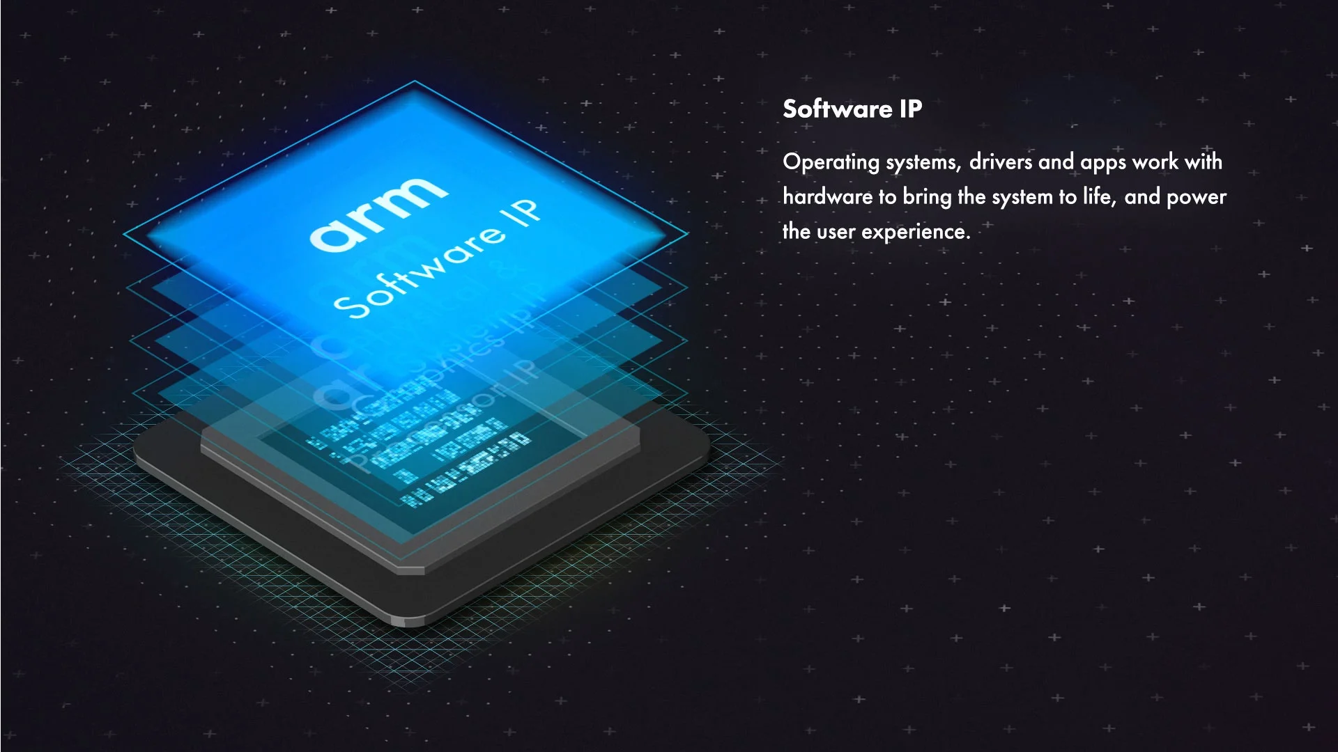 ARM Processors — Robert Morissette