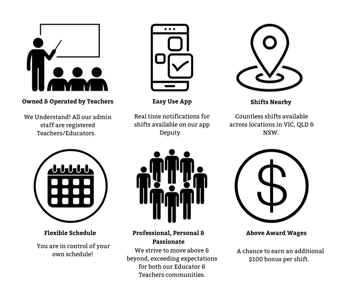 We Connect Educators & Teachers with Early Learning Centres & Schools