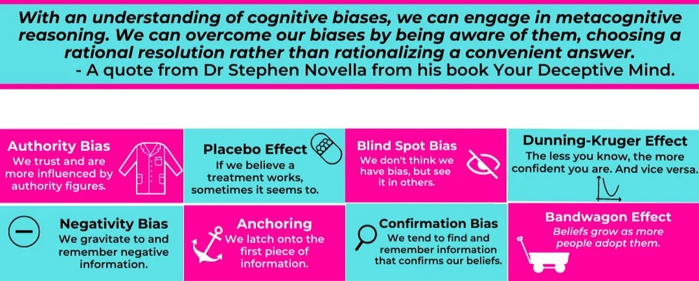 When "Trust in Science" Leads to a Susceptibility to Pseudoscience ...