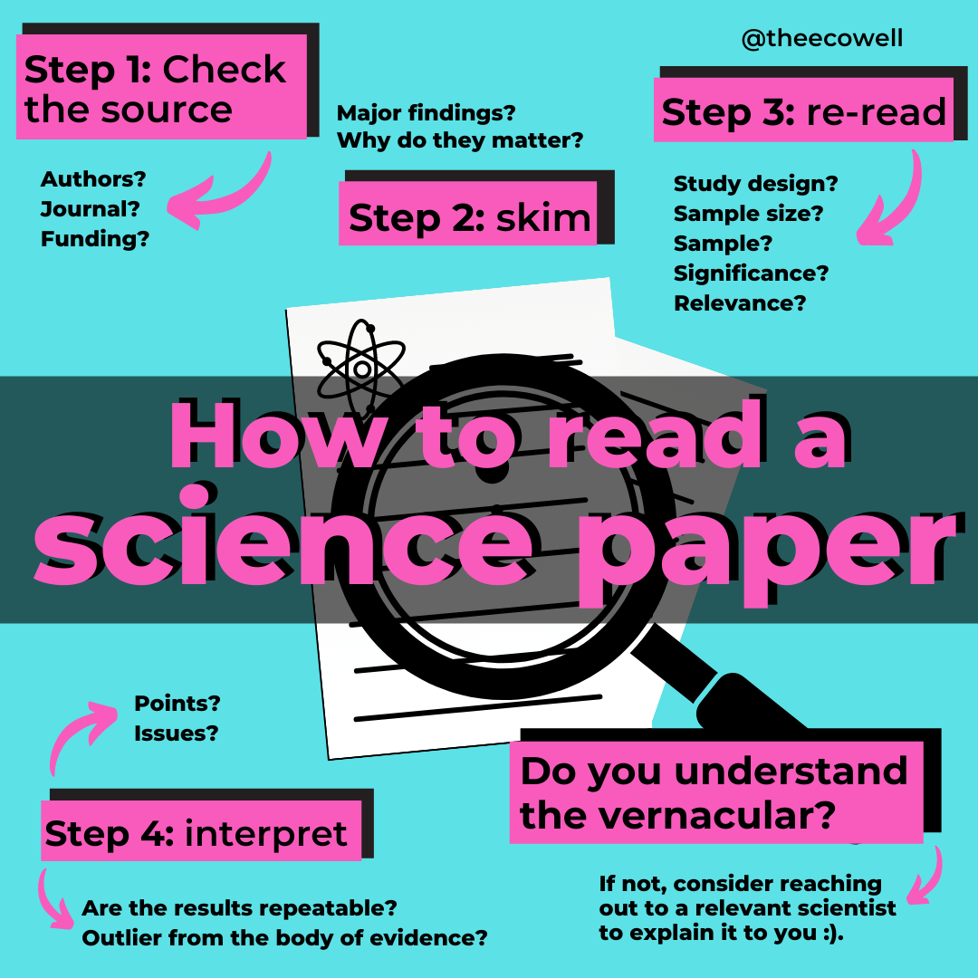 When "Trust in Science" Leads to a Susceptibility to Pseudoscience ...